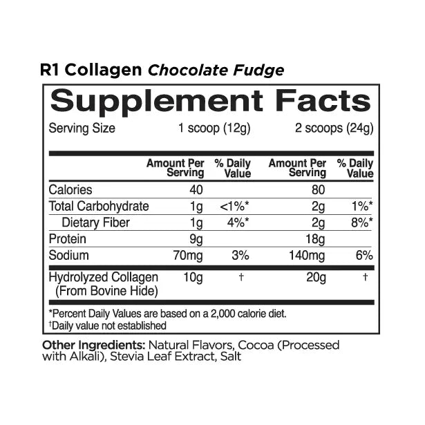 Collagen Peptides – Fit Factory Supplements